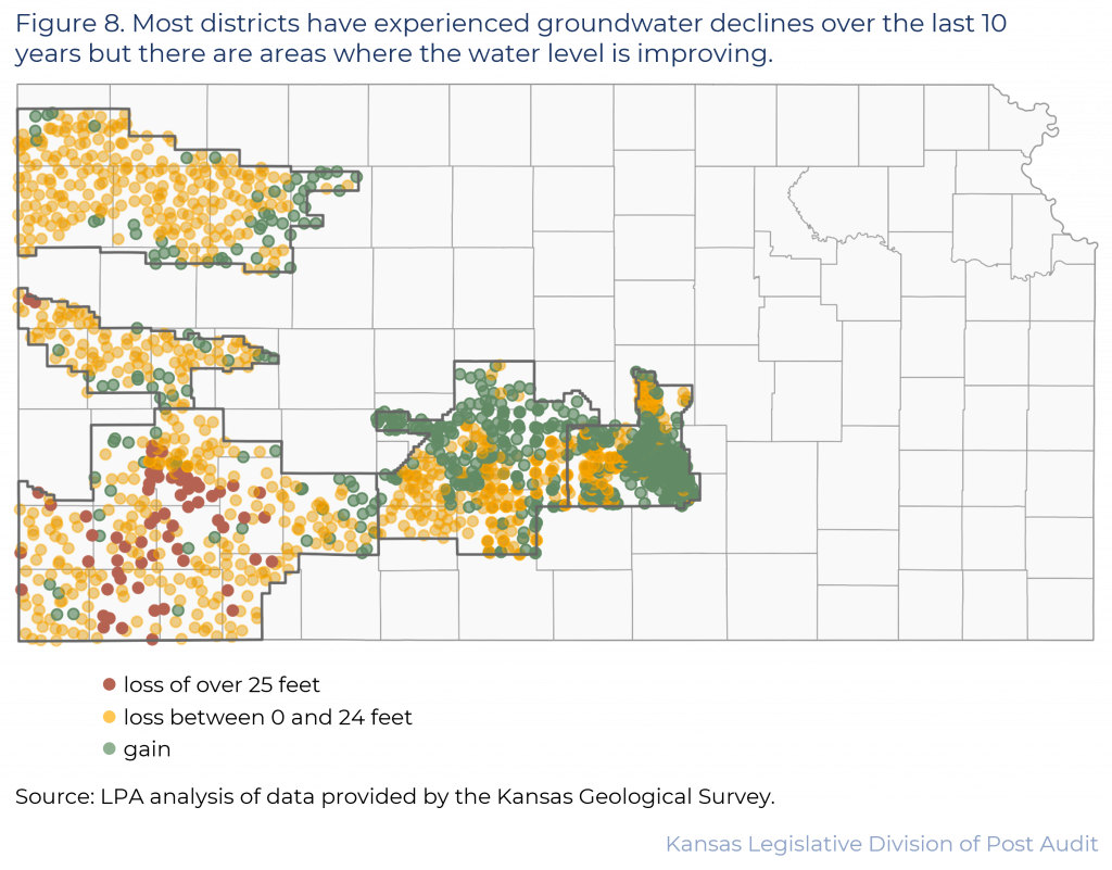 Evaluating Groundwater Management Districts' Efforts to Conserve Water ...